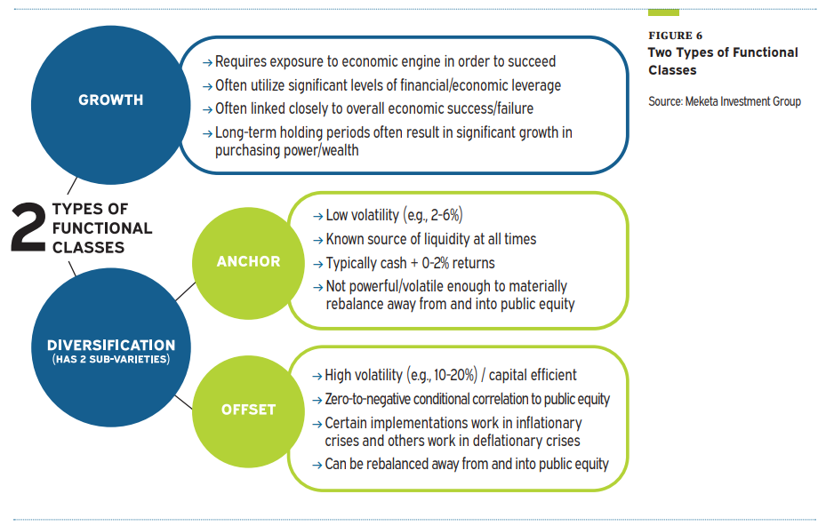The Paper Trail: Function Over Form | bps and pieces